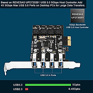 FebSmart PCIE 4-Ports Superspeed 5Gbps USB 3.0 Expansion Card for Windows 11, 10, 8.x, 7, Vista, XP Desktop PCs, Built in FebSmart Self-Powered Technology, No Need Additional Power Supply (FS-U4L-Pro)