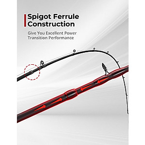 Piscifun Torrent Baitcaster Rod, Portable 2 Piece Casting Rod, Durable Lightweight Sensitive Baitcasting Fishing Rod (6'6" MH-F)