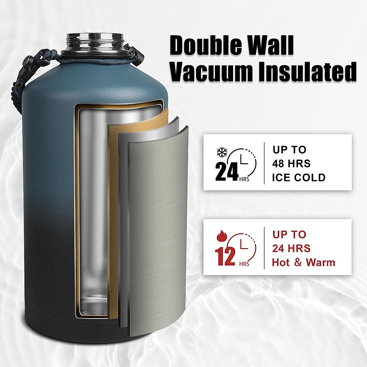 ABOTOCUP 1 Gallon Water Bottle Insulated with Powder Coated, Water Jug 1 Gallon with Straw Lids&Paracord Handle, 128 oz Water Bottle Double Wall Leak-proof BPA Free, Keep Cold-24H & Hot-12H