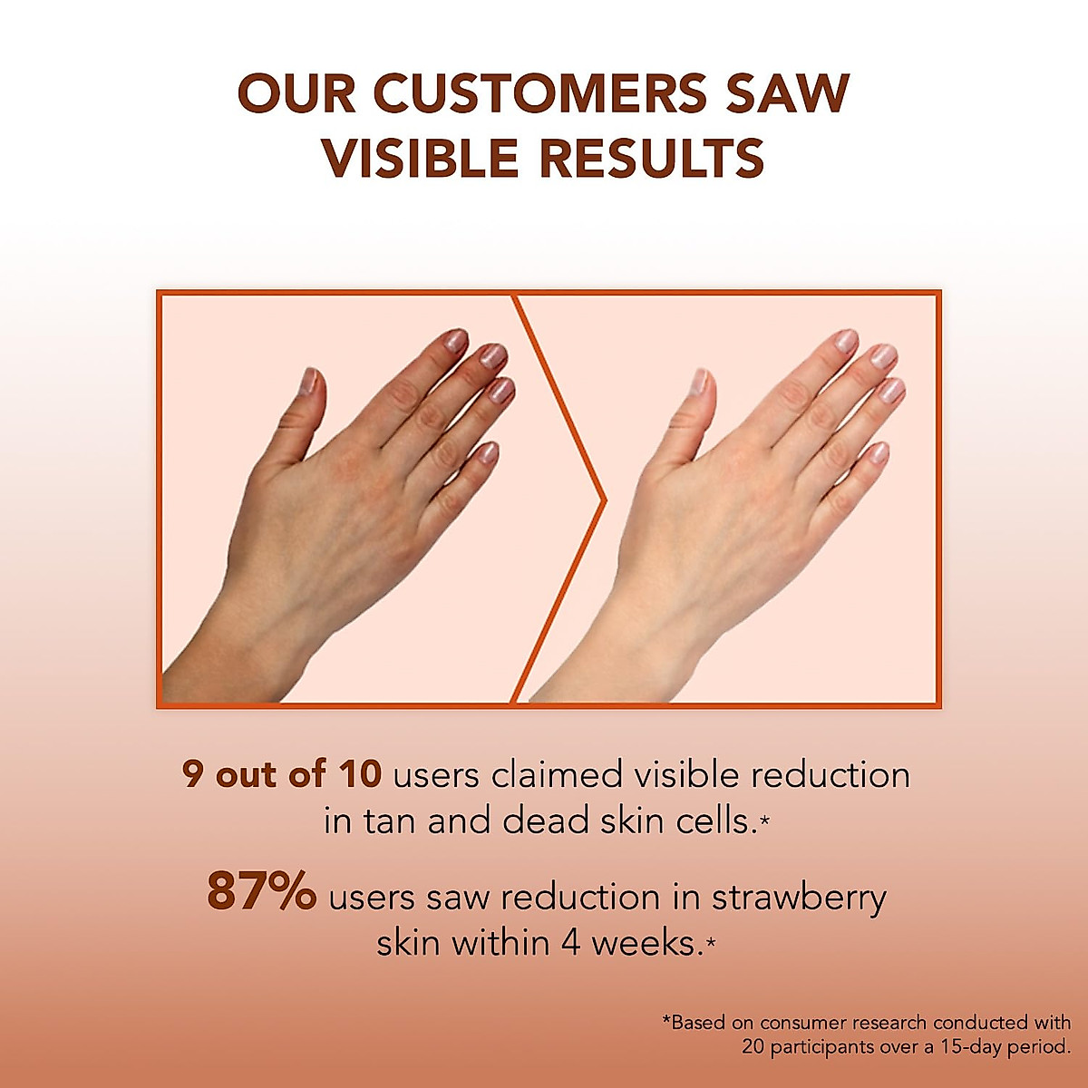 Bella Vita Organic Exfoliate Coffee Scrub For Face & Body, Blackhead Remover, De Tan Removal Ayurveda, Dirt Removal From Neck, Knees, Elbows, Arms 75 g