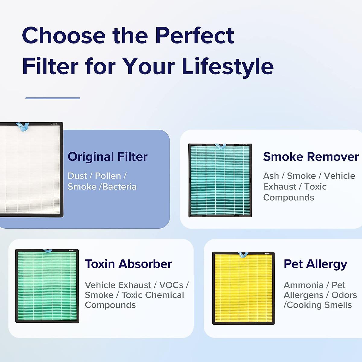 LEVOIT Vital 100S Air Purifier Replacement, 3-in-1 HEPA, High-Efficiency Activated Carbon Filter, Vital 100S-RF, 1 Pack, White