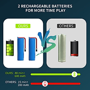 DEERC RC Stunt Car W/Flashing Lights,360 Degrees Tumbling & Rotating W/Novelty Luminous Words,4WD Drift High Speed RC Car,2 Sided Remote Control Car for Boys, 2.4G Crawler Toy Gifts for Kids