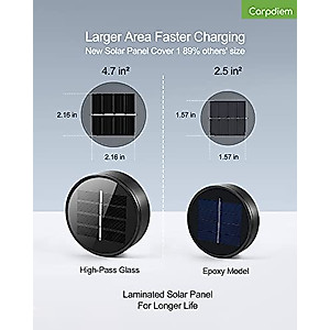 Carpdiem Solar Garden Lights, 2 Pack 1200mAh Battery Solar Outdoor Lights Waterproof,Landscape Lighting,Solar Pathway Lights Outdoor for Yard,Path,Driveway,Walkway,Cold White