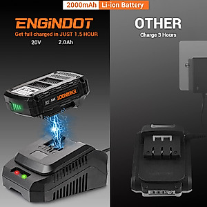 ENGiNDOT Tool Set with Drill, Cordless Drill Tool Kit 108Pcs Household Power Tools Drill Set with 20V Li-Ion Battery & Charger for Home Tool Kit