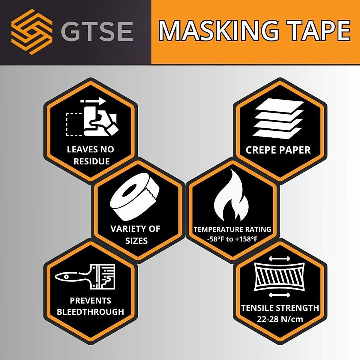 GTSE Masking Tape, 2 inches x 55 Yards (164 ft), Multi-Surface Adhesive Painting Tape, 2 Rolls