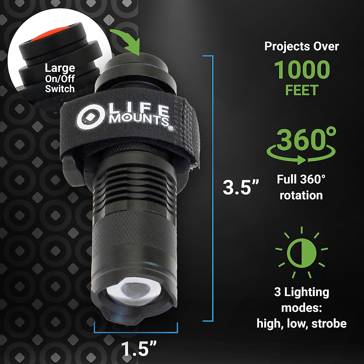 The Original LED Stroller Light and Universal Mount by Life Mounts - Fits All Stroller Brands - (Black)