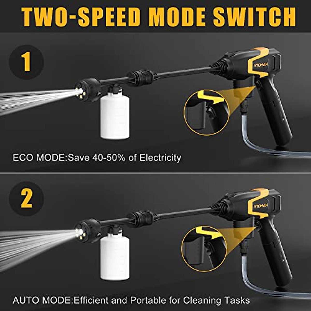 VTOMAN ToolCore V32 Cordless Pressure Washer with Jump Starter, Portable Pressure Washer, Power Water Cleaner with 6-in-1 Nozzle, 6m Hose, for Washing Car, Windows, Floor