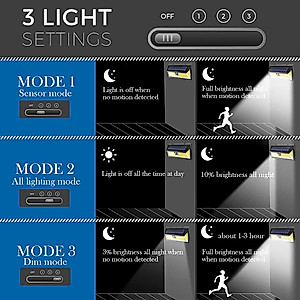 ZHUANYIYI Outdoor Solar Wall Light, Garden Wall Landscape Lighting, Home Garden Pavement Decoration Waterproof Night Light