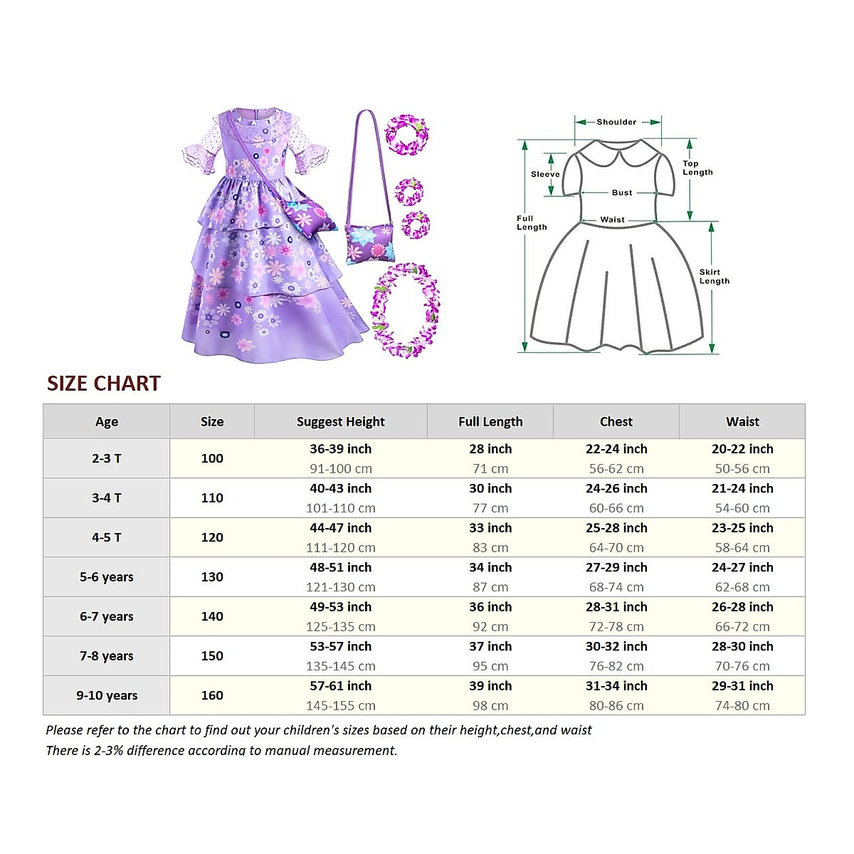 Kaisebile Princess Costume Dress for Girls Birthday Halloween Party Dress Up with Bag,Leis Necklace Headband 5-6 Years