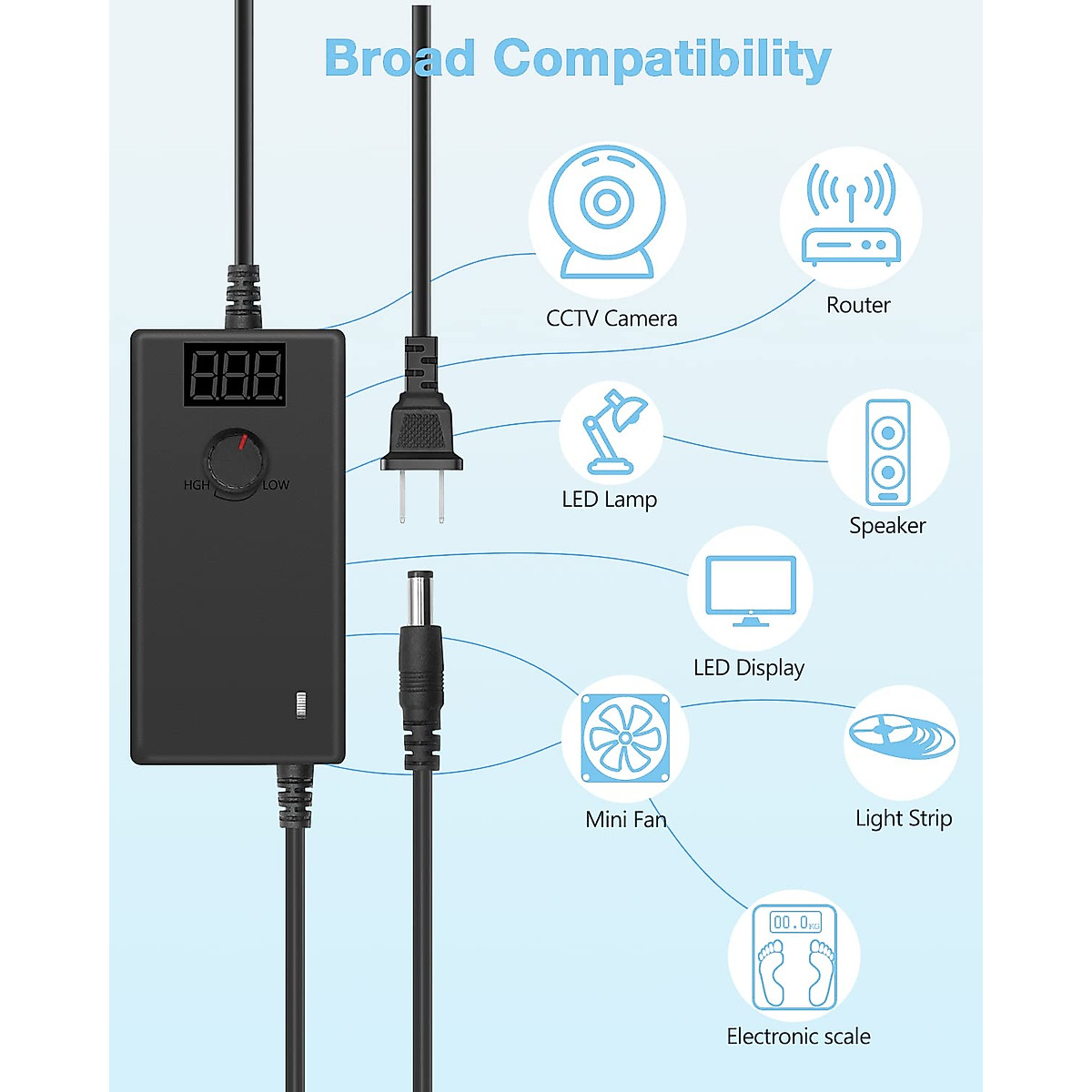Aclorol Universal Power Adapter 36W 12V 9V 7.5V 6V 5V 4.5V 3V Adjustable Variable Power Supply AC/DC Adapter Converter Switching 100V-240V AC to DC 3V-12V with Polarity Converter & 14 Tips