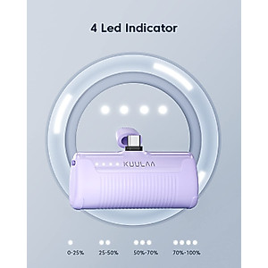 Kuulaa Portable Charger USB C Power Bank 4500mAh Small Portable Phone Charger Android Compact Plug in Battery Pack Portable Compatible with iPhone 15, Samsung Galaxy, Moto, LG, Pixel, Purple