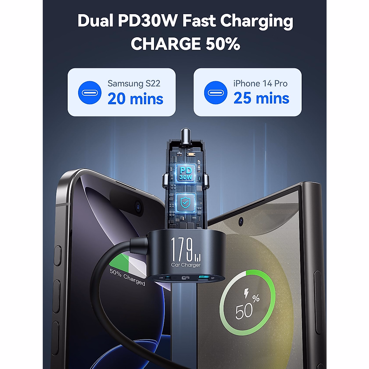 [2025 Upgraded] 7 in 1 Cigarette Lighter Adapter, JOYROOM 179W Car Charger Adapter with PD30W Charge(3.3FT Cable), 24V/ 12V Cigarette Lighter Splitter with Independent Switches & LED Voltage Display