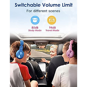 Kids Headphones with MIC, Over-ear, 85/94dB Safe Volume Limit, Sharing Function, HD Sound, Headphones for School, Toddler, Headset for On-line Study, Travel