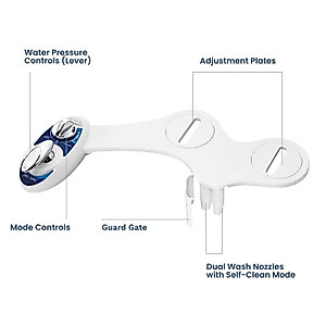 LUXE Bidet NEO 180 - Self-Cleaning, Dual Nozzle, Non-Electric Bidet Attachment for Toilet Seat, Adjustable Water Pressure, Rear and Feminine Wash, Lever Control (Blue)