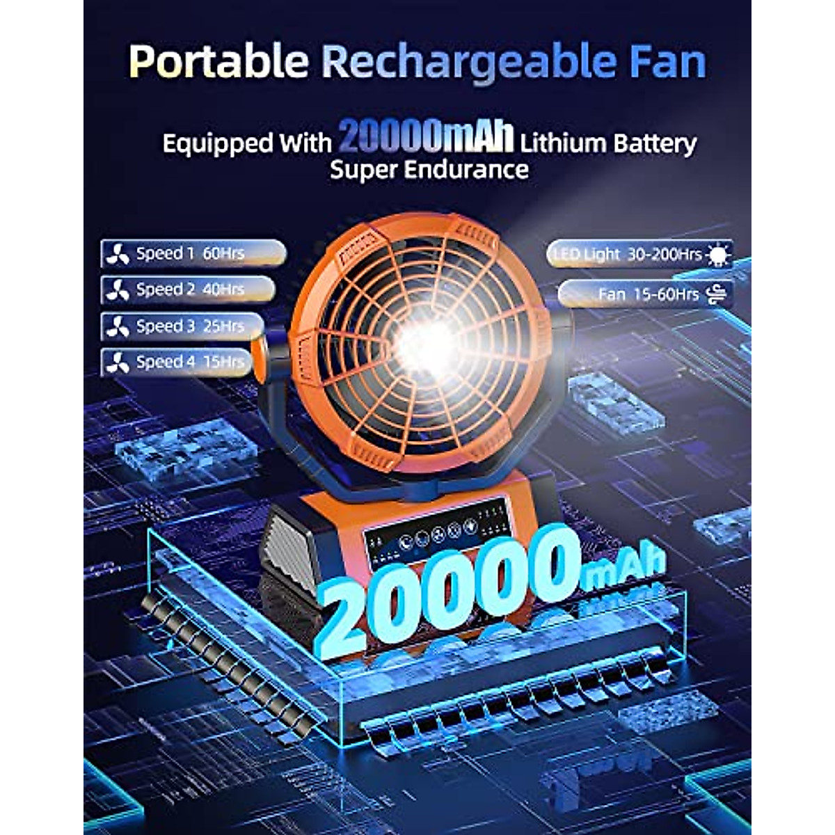 Portable Rechargeable Fan - 20000mAh 9-Inch Camping Fan with Light & Hook for Tent, Outdoor - Battery Powered Fan(60Hrs) - USB Fan for Picnic, BBQ, Fishing, Travel, Jobsite
