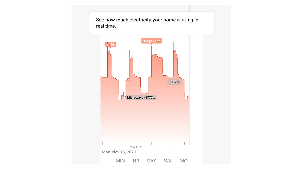 Sense Energy Monitor: Real-Time Electricity Tracking & Savings