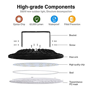 500W UFO LED High Bay Light,50000 Lumen,6000-6500K,IP54, Waterproof Dust Proof, Warehouse LED Lights High Bay Lighting for Garage, Factory, Gymnasium, Basement, Parking（Newest Design ）