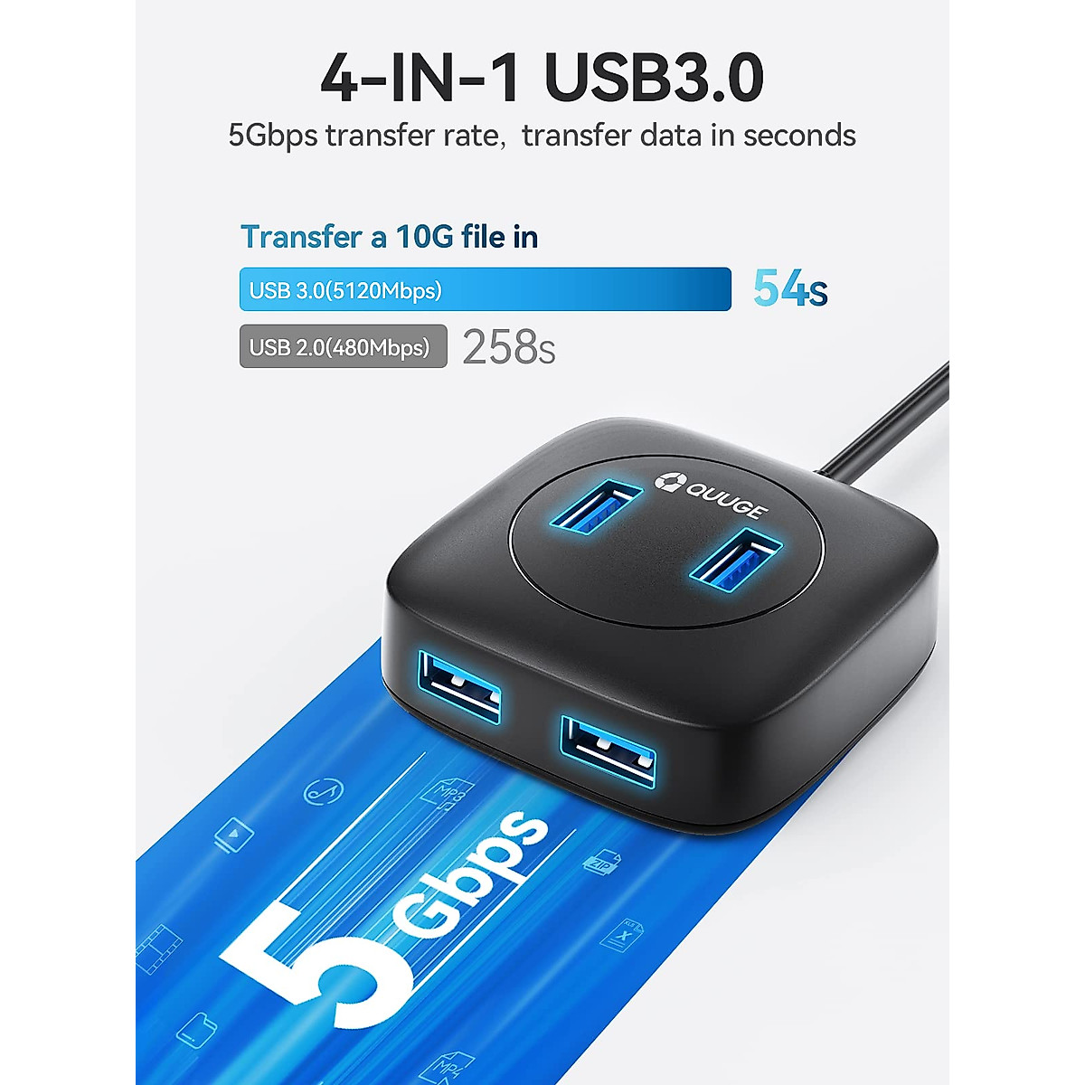 USB Hub, USB 3.0 Hub with 4 USB A Port 5Gbps, 1.8ft Extension Cable, Micro Charging Port, USB Splitter USB Expander for Laptop, HDD, Flash Drive, Macbook, XPS, PS5, TV, PC, Switch More [Universal]