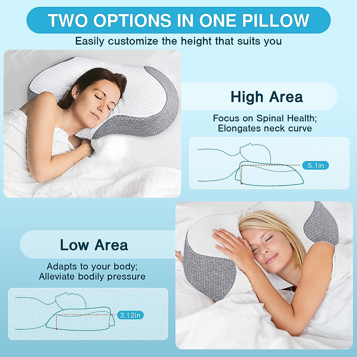 DAFIFO Neck Pillow Contour Memory Foam Pillows for Pain Relief Bed Pillow for Sleeping, Contour Support Pillows for Sleeping, Ergonomic Bed Pillow for Side, Back, Stomach Sleepers