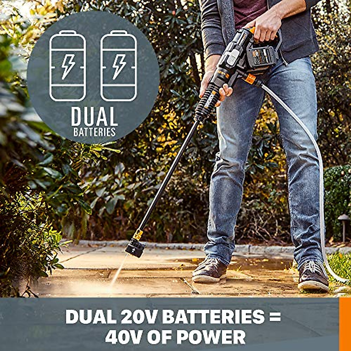 Worx 40V Power Share Hydroshot 2X20V Portable Power Cleaner (Batteries & Charger Included) - WG644