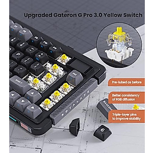 ROYALAXE L75 Wireless Mechanical Keyboard, Hot-swappable Wired/Bluetooth 5.0/2.4G Wireless Keyboard with RGB Backlit for Windows & Mac, PBT Keycaps, Gateron Yellow Switch Pro, Charcoal Gray
