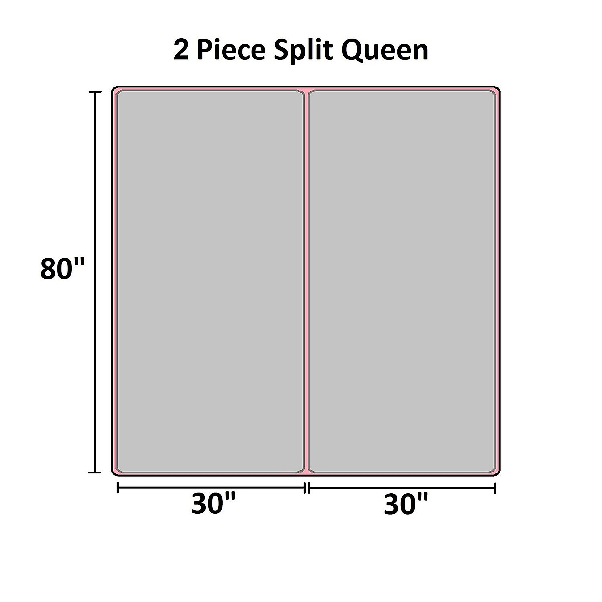 Split Mattress Protector for Adjustable or Split Beds, 100% Waterproof Terry Cotton - Fitted Sheet Style Breathable Mattress Cover - 12" Deep Pocket [Split Queen (2 PC 30" X 80")]