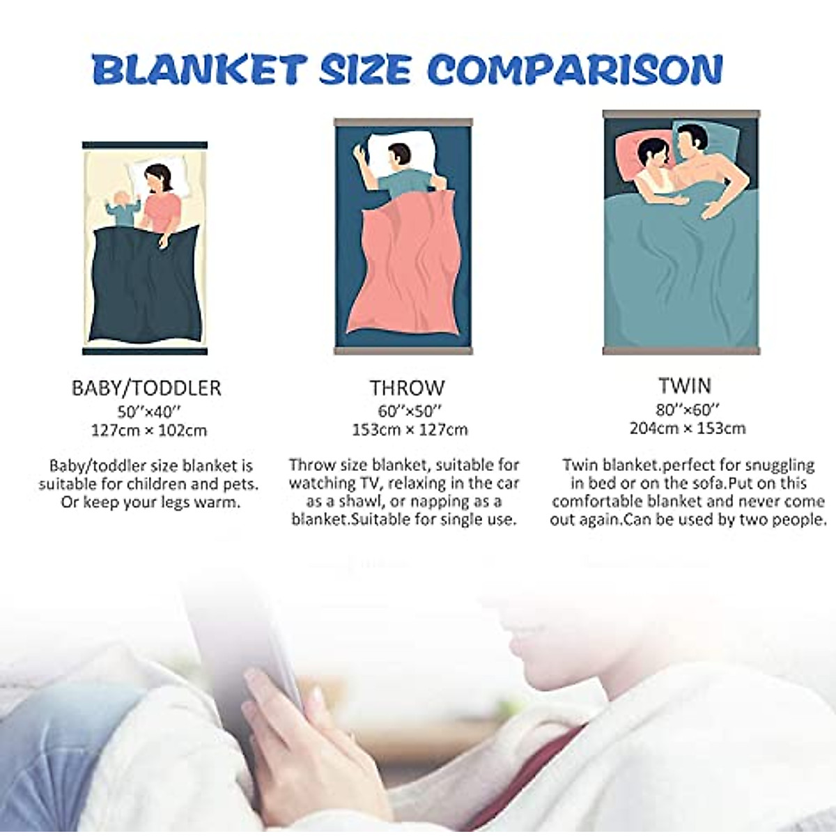 Inspirational Blanket Healing Thoughts Throw Blanket Christian Bible Verse Religious Blanket with Positive Energy, Super Soft Prayers Fleece Blanket Get Well Soon Gifts for Women & Men - 40" x 50"