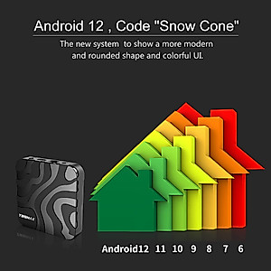 Android TV Box, T95MAX Android Box 2GB RAM 16GB ROM, Quad Core Android 12.0 Box with Wireless Keyboard Support 2.4G/5.0GHz Dual WiFi 100M Ethernet Ultra HD 6K TV Box