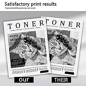 HIYOTA TN 420 DR-420 Black Toner & Drum Compatible Replacement for Brother TN420 DR420 DCP-7060D 7065DN IntelliFax-2840 2940 HL-2220 2230 MFC-7240 7420N Series Printer (4Toner + 1Drum)