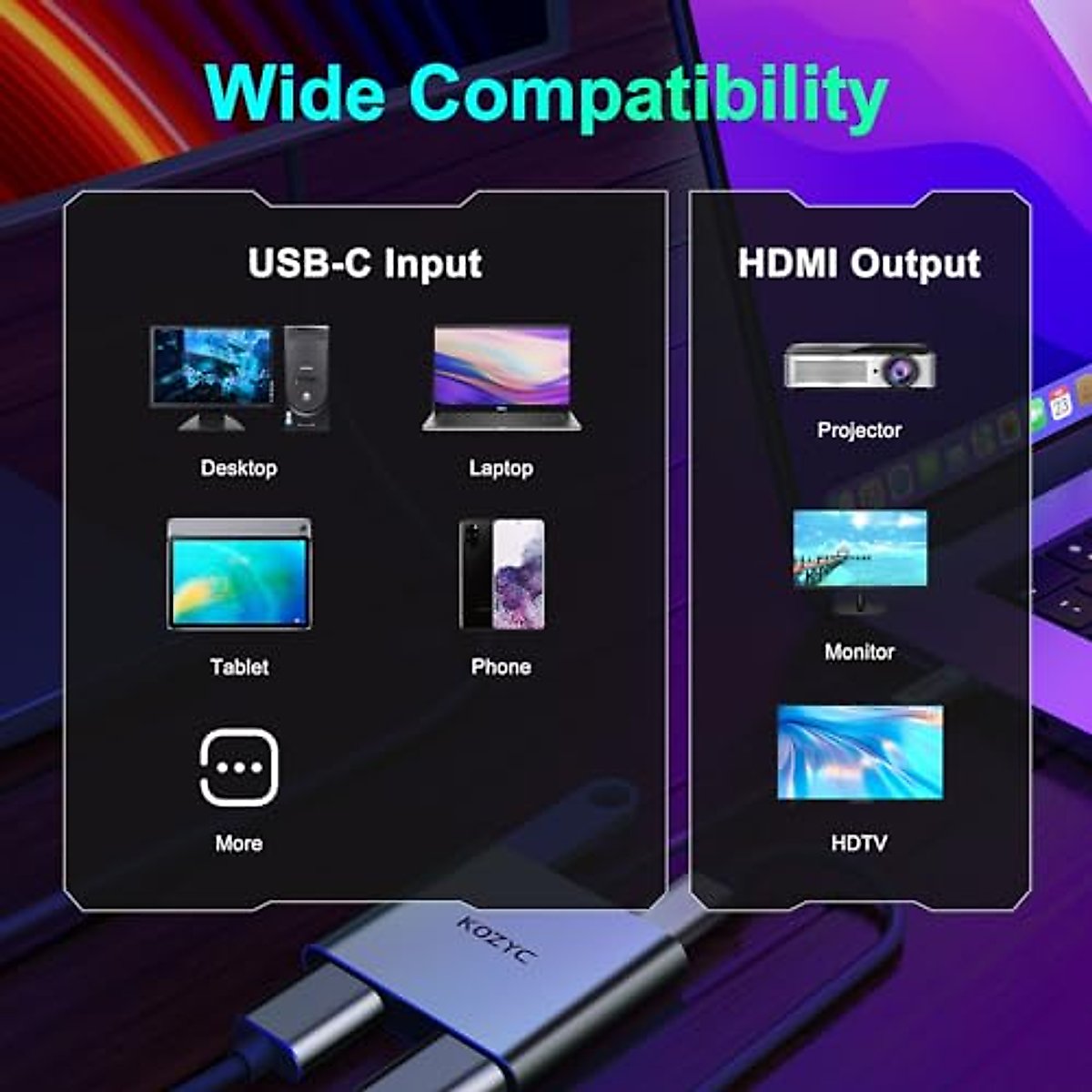 USB C to Dual HDMI Adapter 4K@30Hz, KOZYC USB C Hub Multiport Adapter with 2xHDMI, USB 3.0, 100W PD, Support USB C to HDMI Splitter Extended Display for MacBook Pro (MST is not Supported on MacOS)