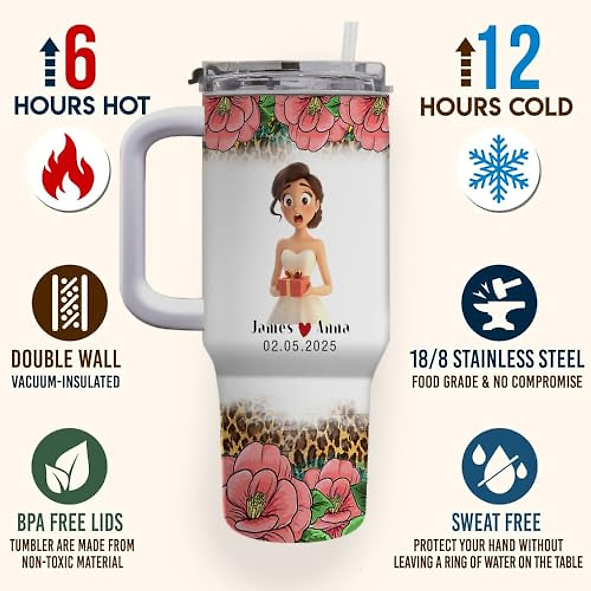 Personalized 40oz Tumbler with Handle – wedding kiss-Custom Couple Gift for Anniversary Wedding Gift, Birthday, Mother's Day, Valentine’s Day db2MG8