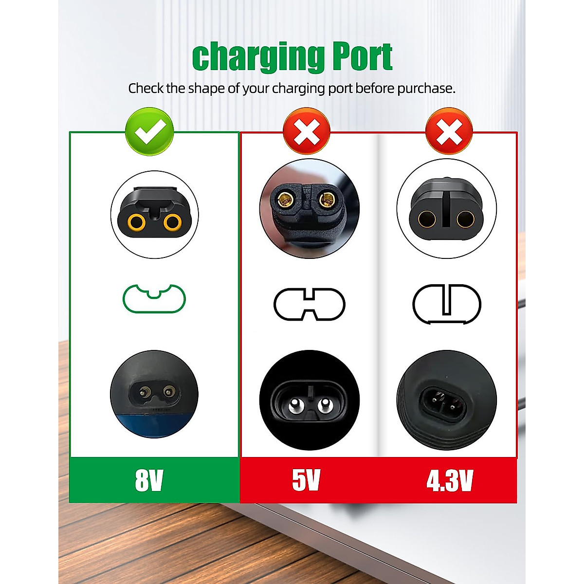 2W Philips Shaver One Blade QP2630 Charger Power Cord Replacement for Philips HQ850, Compatible for Philips Norelco Oneblade QP2530, QP2630 Electric Razor Trimmer Charging Cable Supply