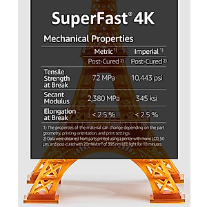 SuperFast 4K 3D Printer Resin Water Washable, 50um Print in 0.6 sec, Made in Korea by 3DMaterials (1000g, Amber)