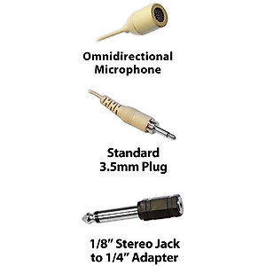 Pyle Double Over-Ear fessional Hands-Free Omnidirectional Wired Audio Boom Condenser Microphone Headset w/ 3.5mm / 1/4" Adapter, 1.2m Cable, and Windscreen-Pyle PMHM2, Beige