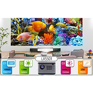 5G Mini Projector Portable with WiFi and Bluetooth, 6500 Lumens 1080P HD Movie Projector for iPhone, Laptop, PS5, XOBX, Fire Stick