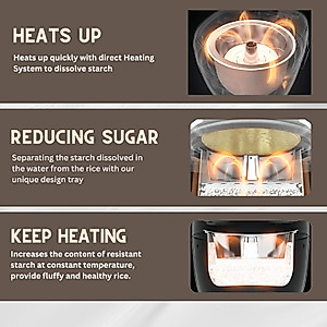 BANU Low Carb Rice Cooker - 4 Cups(white rice), 2 cups(Low carb rice) 7 Preset Functions, 20-Hr Timer, Led Touch, Auto Keep Warm - Healthy Cooking for Keto and Low Glycemic Diets - White / 8-Cup (Cooked) (4-Cup UNCOOKED) Digital Rice Cooker and Food Steam