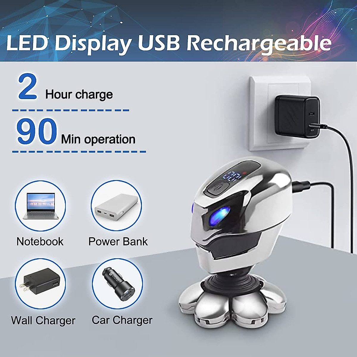 Yogioaf Head Shaver for Men, 5-in-1 Electric Razor for Men, Wet & Dry, Anti-Pinch, Upgrade Cordless with 7D Floating Shaving Heads, Waterproof and Rechargeable Rotary Bald Head Shaver