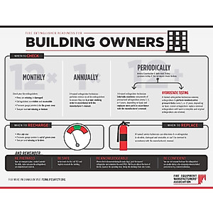 Amerex 10 lb. ABC Dry Chemical Multi-Purpose Fire Extinguisher with Wall Bracket