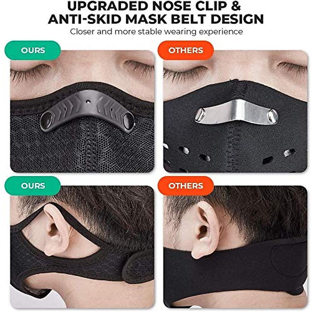 One76 4pcs Face Proective with Breathing Valve + 20pcs Activated Carbon Mat Washable Reusable Dust Face Health Mouth Protection for Women Men Adults
