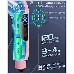 Fader Electric Spin Scrubber, New Cordless Shower Scrubber with 8 Replaceable Brush Heads and Adjustable Extension Handle, Power Cleaning Brush for Bathroom, Kitchen, Car, Tile, Wall, Floor-Pink