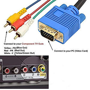 Herfair VGA to RCA Video Cable Composite to VGA Adapter Component to 15Pin D-SUB Converter Video Audio AV Connector for TV, HDTV, PC, DVD, Projector, Display (5ft Long)
