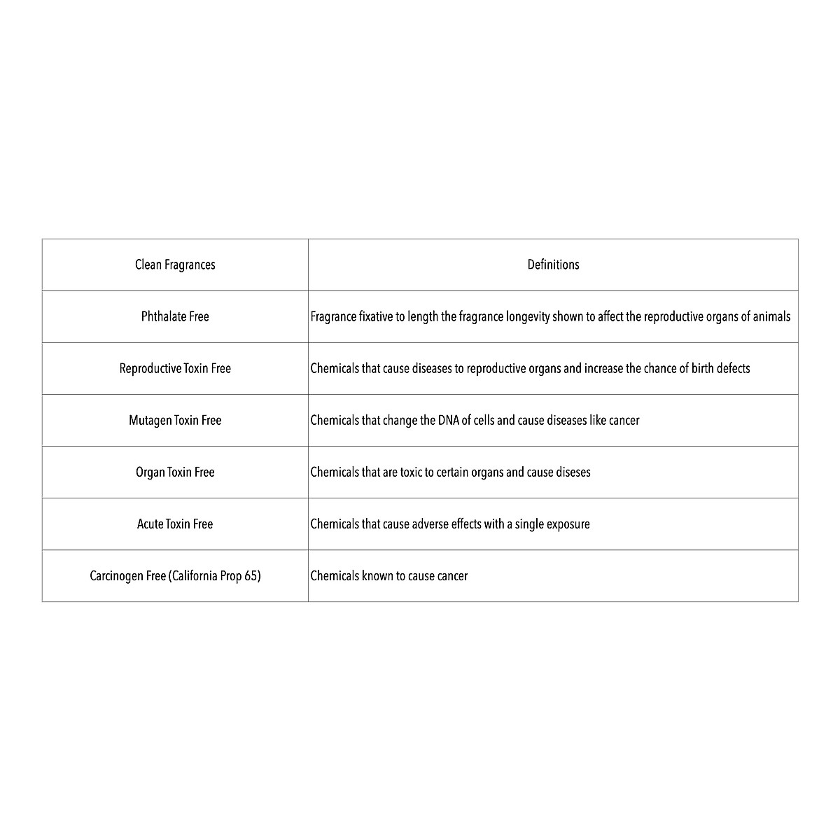 Ladybug Spot Luxurious Rich Classic Long Lasting Masculine Natural Solid Cologne Infused with Essential Oils for Men & Woman 1 OZ Large Size (Sandalwood & Patchouli)