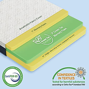 HOXURY Full Mattress, 10 Inch Green Tea Memory Foam Mattress in a Box, Medium Firm Full Size Mattress for Cool Sleep & Pressure Relief, CertiPUR-US Certified