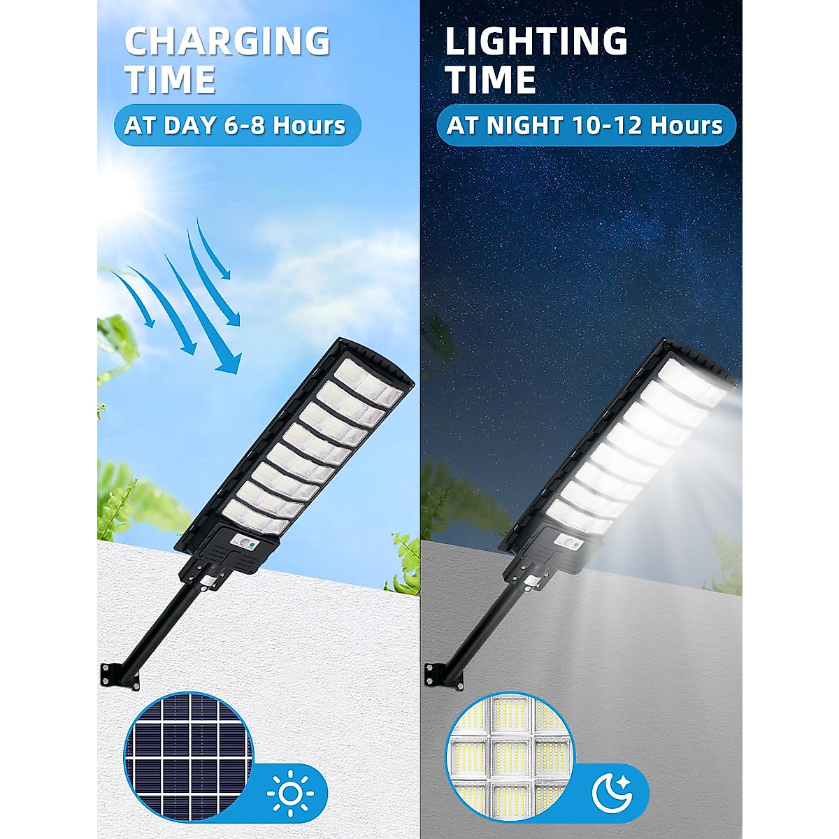 Sararoom 800W Solar Street Lights Outdoor Waterproof，16000 LM Dusk to Dawn Solar Flood Light with Remote Motion Sensor，Dimmable LED Street Light for Parking Lot, Yard, etc（ 4 Pack ）