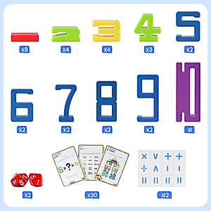 DIPALENT Montessori Number Blocks, 30 PCS STEM Math Building Stacking Blocks, Educational Numbers Blocks Set Includes Activity Cards (All 74 PCS Set)