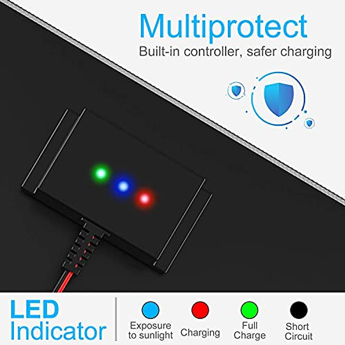 OYMSAE 20W 12V Solar Panel Car Battery Charger Portable Waterproof Power Trickle Battery Charger & Maintainer for Car Boat Automotive RV with Cigarette Lighter Plug & Alligator Clip