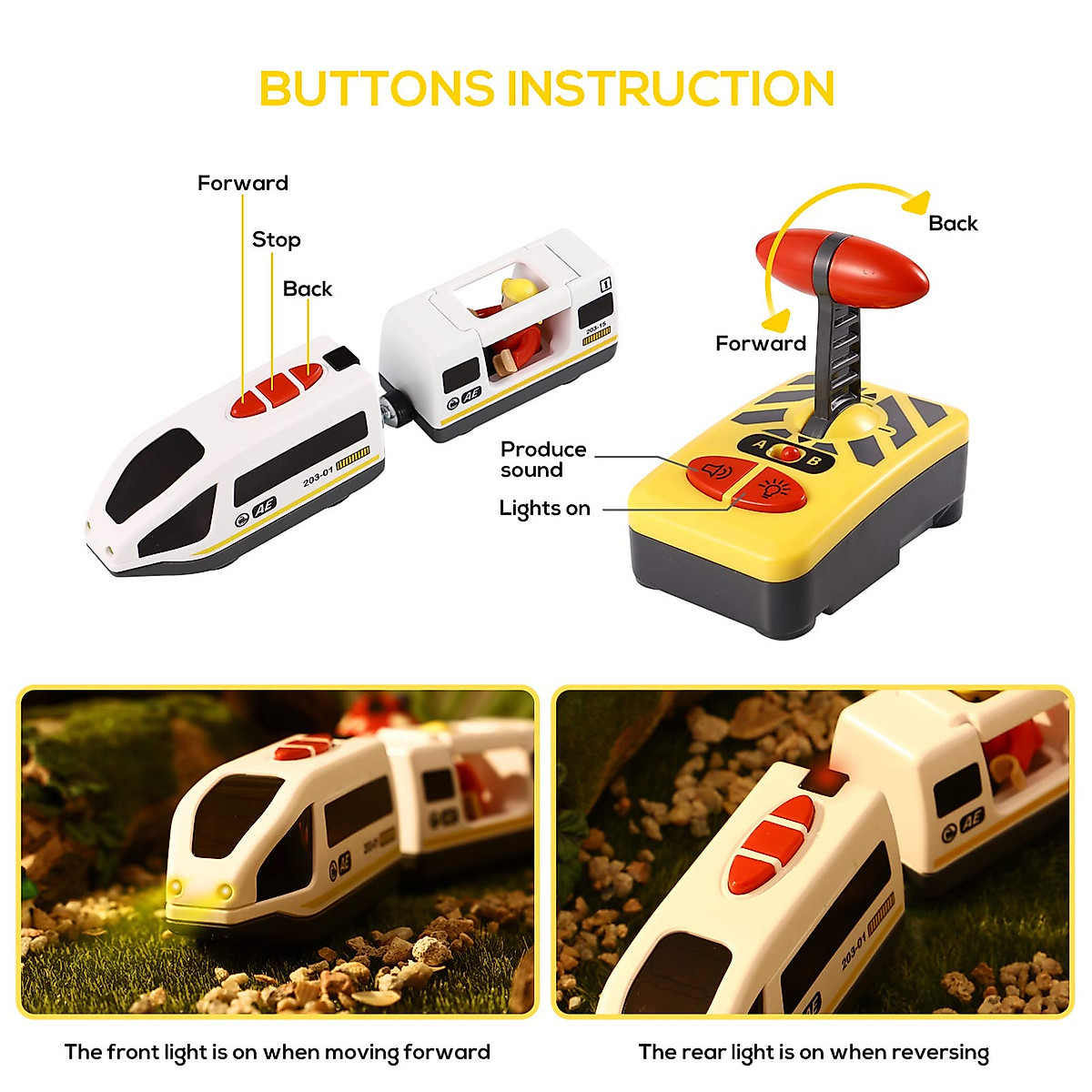 NUOBESTY Remote Control Train Engine RC Train Model Toy Electric Railway Toy for Kids Children(No Battery)