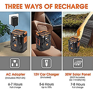 111Wh Portable Power Station, Takki Camping Solar Generator Power Bank with AC Outlet USB DC Port, Portable Charger Battery Pack for Fan, Camping, Laptop, School, Home, Emergency Backup