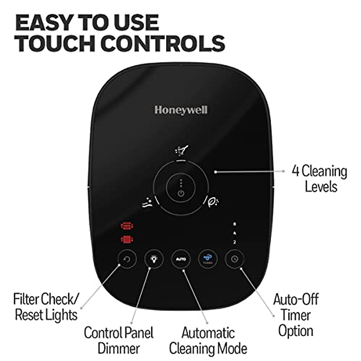 Honeywell HPA080 InSight HEPA Air Purifier with Air Quality Indicator and Auto Mode, Allergen Reducer for Medium Rooms (100 sq ft), Black - Wildfire/Smoke, Pollen, Pet Dander & Dust Air Purifier