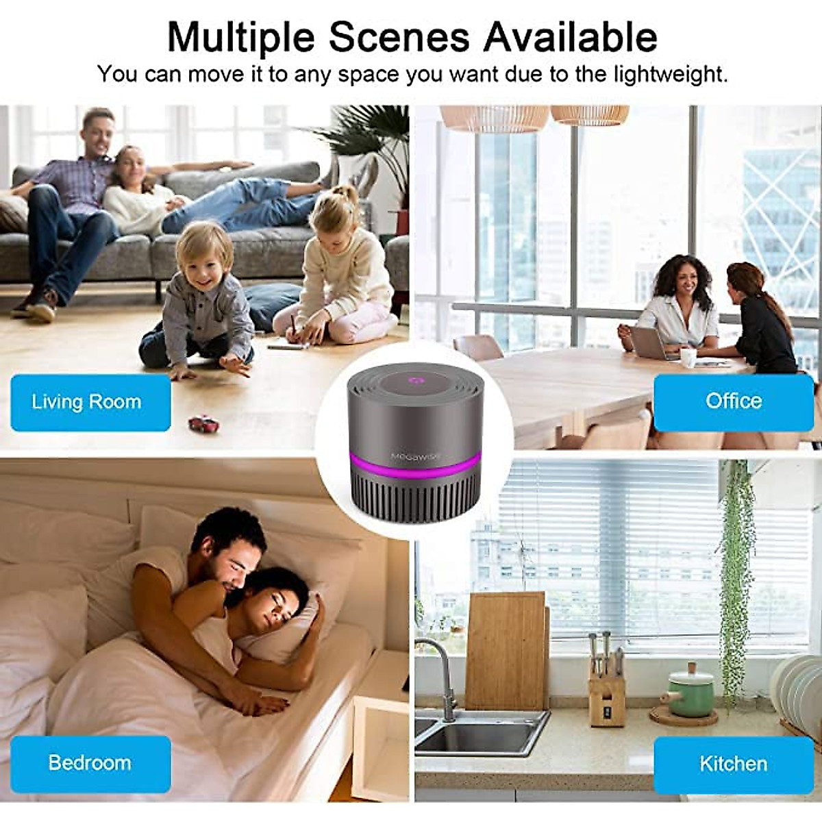 MEGAWISE H13 True HEPA Air Purifier Cleaner for Home Bedroom Small Room Office, help to purify for Smoke, Dust, Pet Dander, Ozone Free, Fully Certified